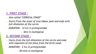 Normal labour.pptx