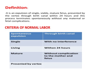 Normal_labour.pptx