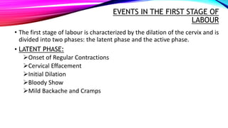 Normal Labour/ Stages of Labour/ Mechanism of Labour | PPTX