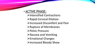Normal Labour/ Stages of Labour/ Mechanism of Labour | PPTX