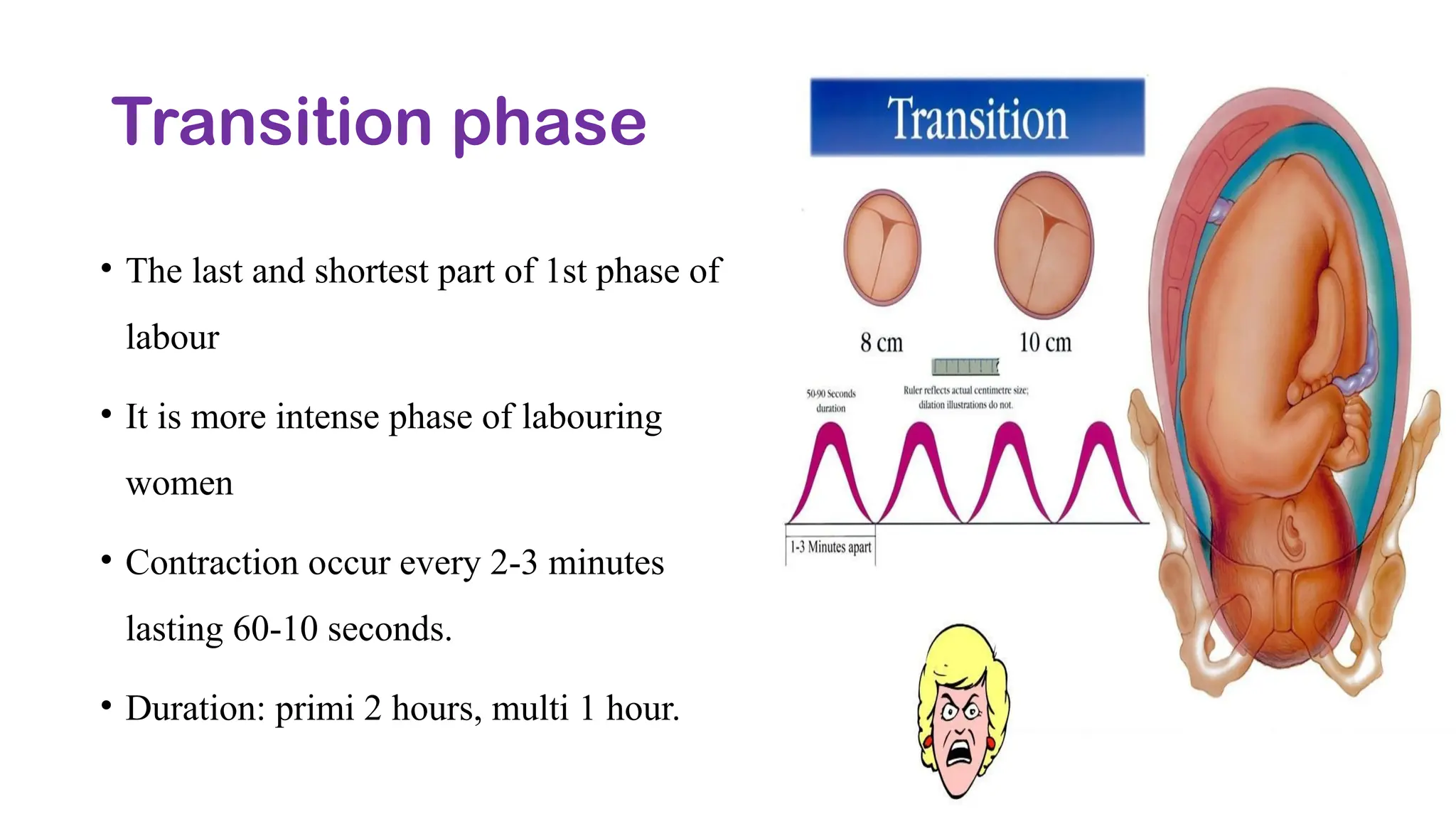 normal labour.pptx labour and its stages | PPTX