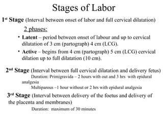 NORMAL_LABOUR and management of all stages | PPT