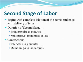 Normal labour (2) | PPT
