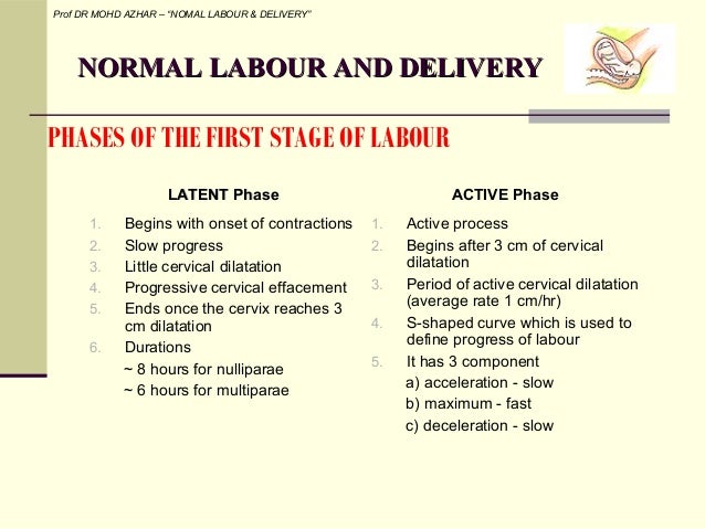 Normal labour and delivery