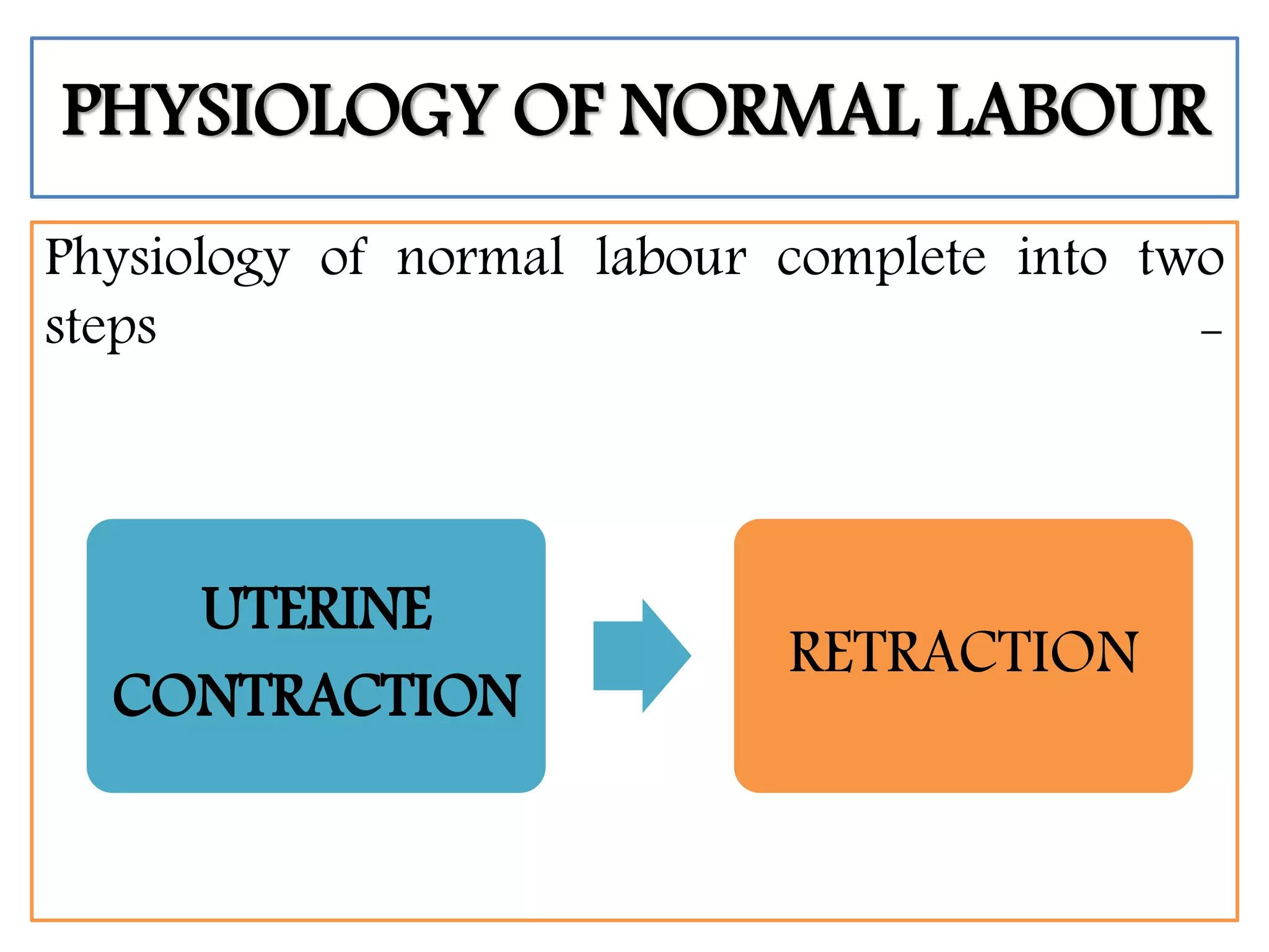 Normal labour and physiology of normal labour | PPTX