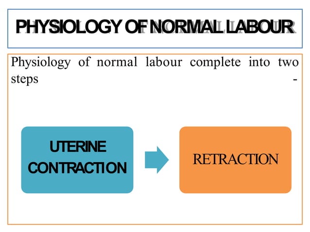 Normal labour and its physiology | PPTX | Pregnancy | Reproductive Health