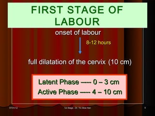 Normal labour, first stage by Yin Moe | PPT