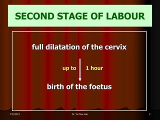 Normal labour,second stage by Dr Yin Moe | PPT