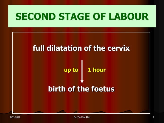 Normal labour,second stage by Dr Yin Moe | PPT