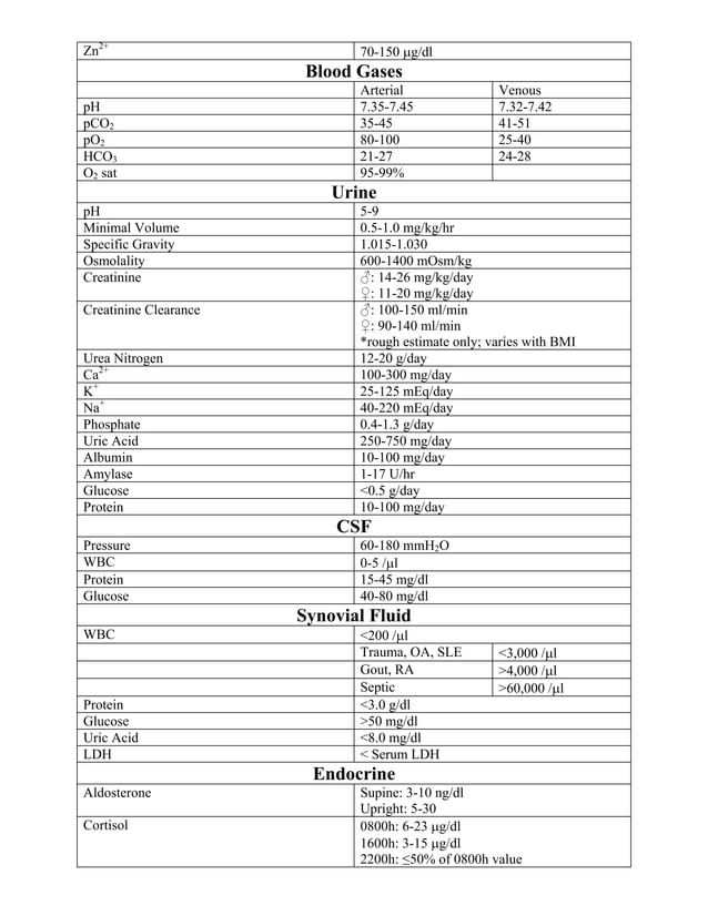 Normal lab value | PDF | Blood Disorders | Diseases and Conditions