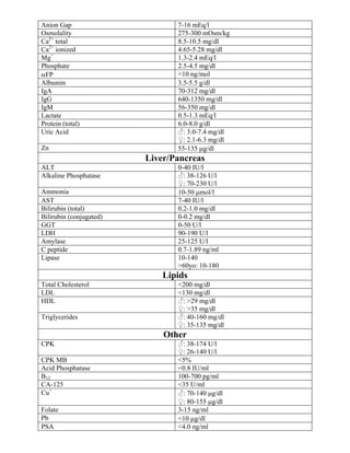 Cbc Normal Laboratory Values