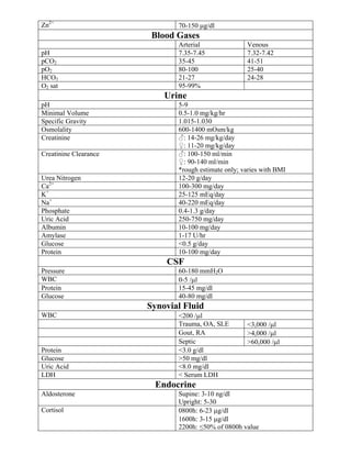 Cbc Normal Laboratory Values