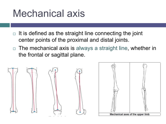 Normal limb alignment | PPTX | Death, Injury, or Military Conflict ...