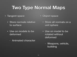 Normal mapping | PDF