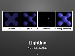Normal mapping | PDF