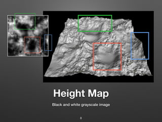Normal mapping | PDF