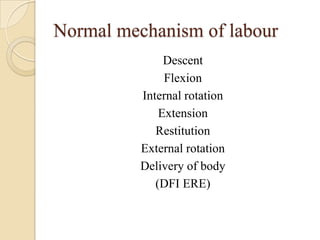 Normal Mechanism of Labour | PPTX
