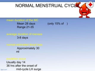 normal_menstrual_cycle_physijdjeology.PPTX