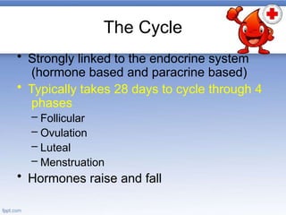 normal_menstrual_cycle_physijdjeology.PPTX