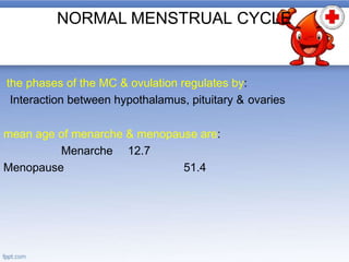 normal_menstrual_cycle_,,physiology.PPTX