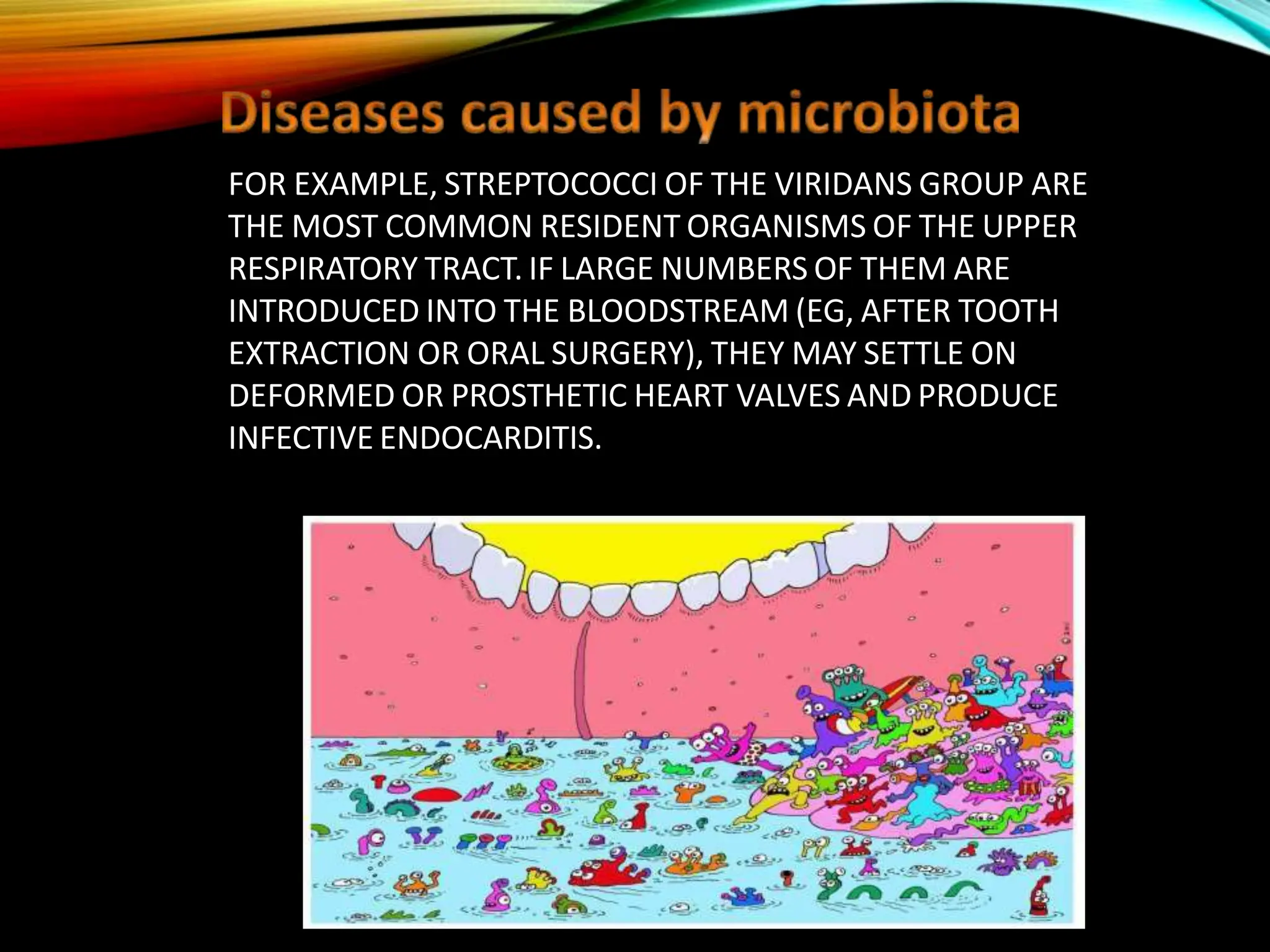 NORMAL HUMAN MICROBIOTA AND TYPES OF MICROBIOTA | PPTX