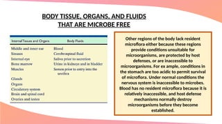 NORMAL MICROBIOTA / HUMAN NORMAL FLORA / NORMAL MICROFLORA | PPTX