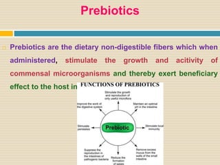 Normal MicroFlora | PPT