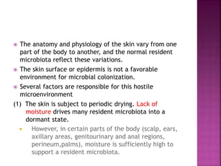 Normal microflora of human body | PPTX