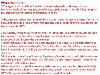 Normal microflora ppt | PPTX