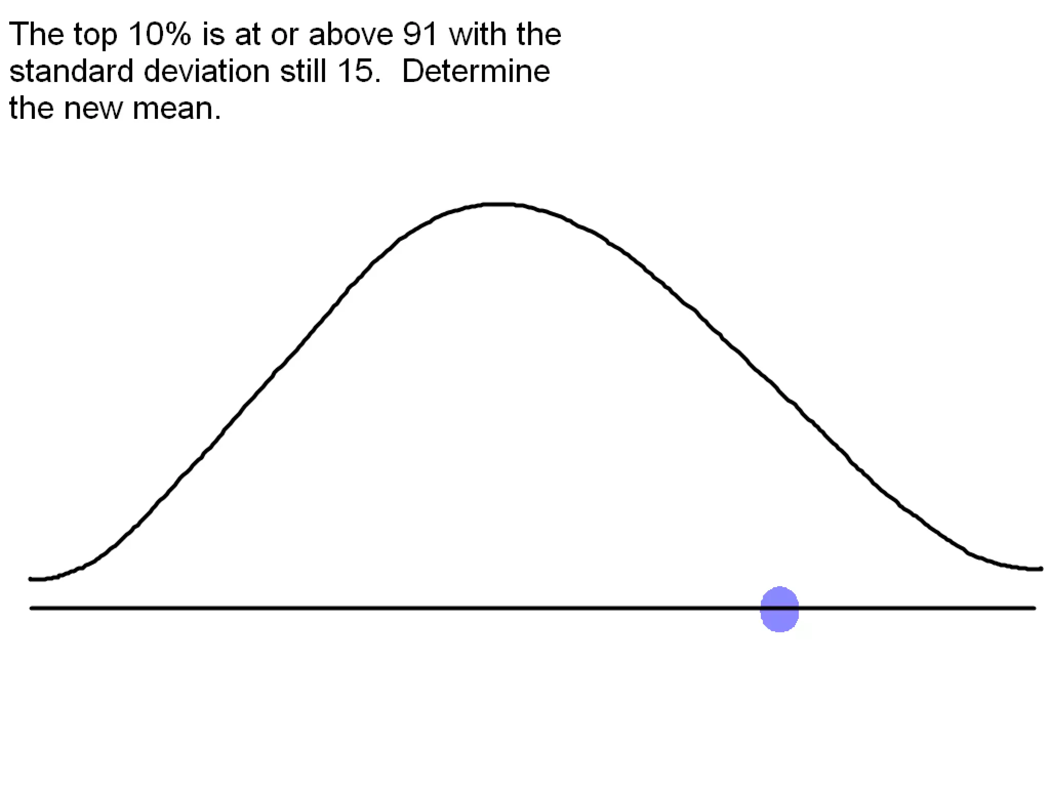 Normal model practice | PPT