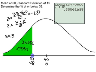 Normal model practice | PPT
