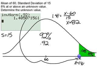Normal model practice | PPT