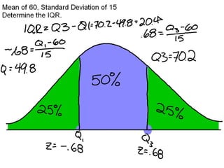 Normal model practice | PPT