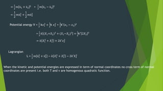 Normal mode ppt PHYSICS | PPTX