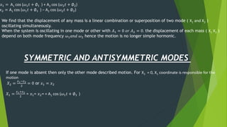 Normal mode ppt PHYSICS | PPTX