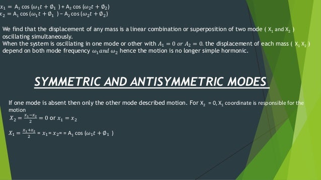 Normal mode ppt PHYSICS