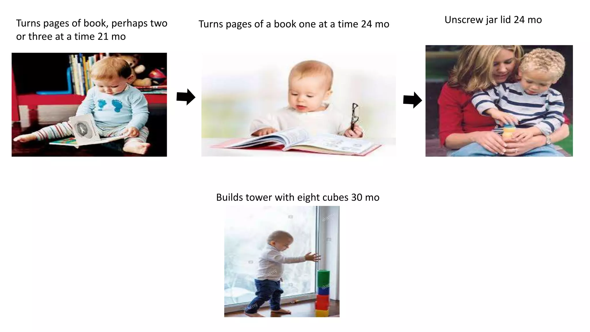 Normal motor development - infants | PPTX