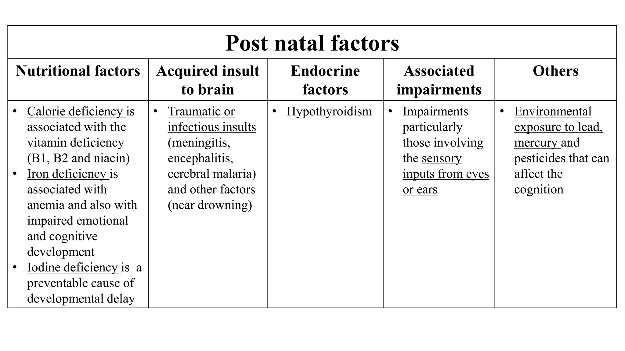 Normal motor development - infants | PPTX
