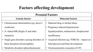 Normal motor development - infants | PPTX