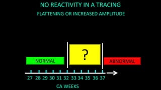 Normal Neonatal EEG | PPTX