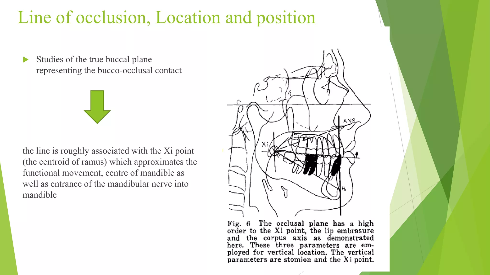 Normal occlusion.pptx