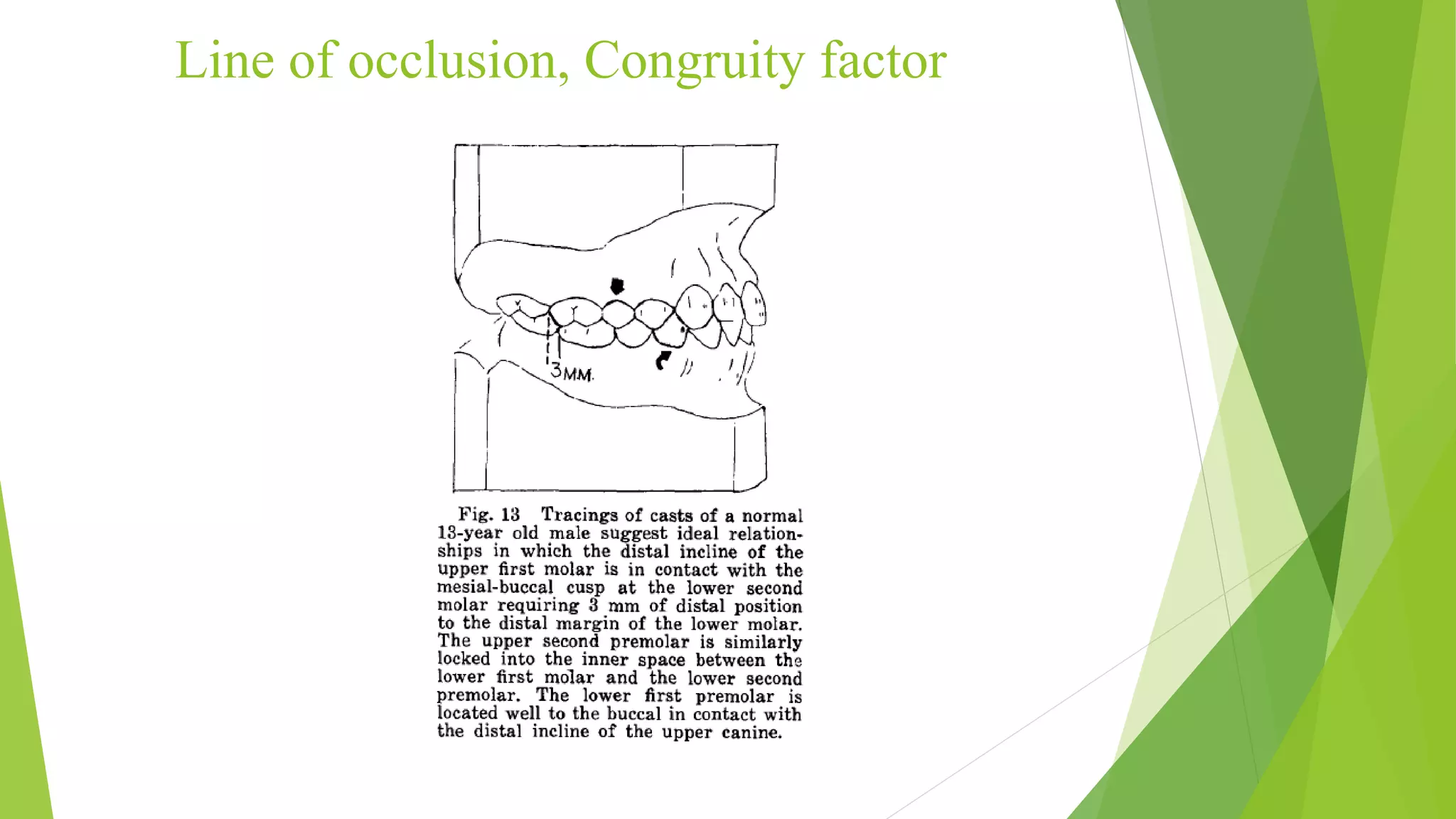 Normal occlusion.pptx