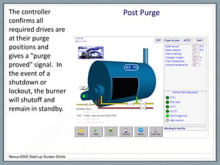 Normal Operating Procedures | PPT