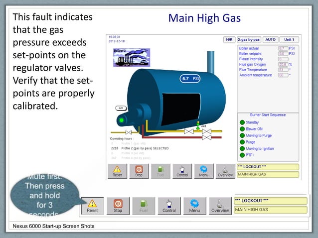 Normal Operating Procedures | PPT