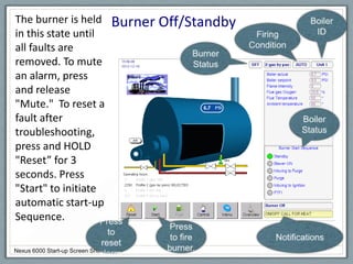 Normal Operating Procedures | PPT