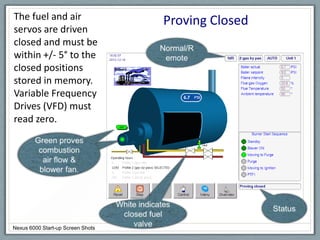 Normal Operating Procedures | PPT