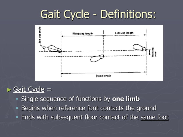 Normal_Pathological_Gait.ppt