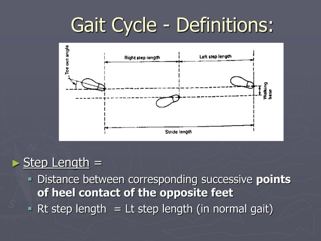 Normal_Pathological_Gait.ppt