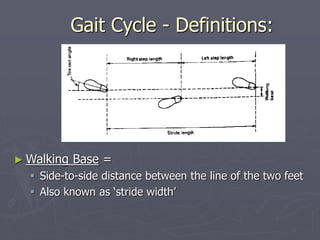 Normal_Pathological_Gait.ppt