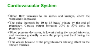 Normal pregnancy notes | PPTX